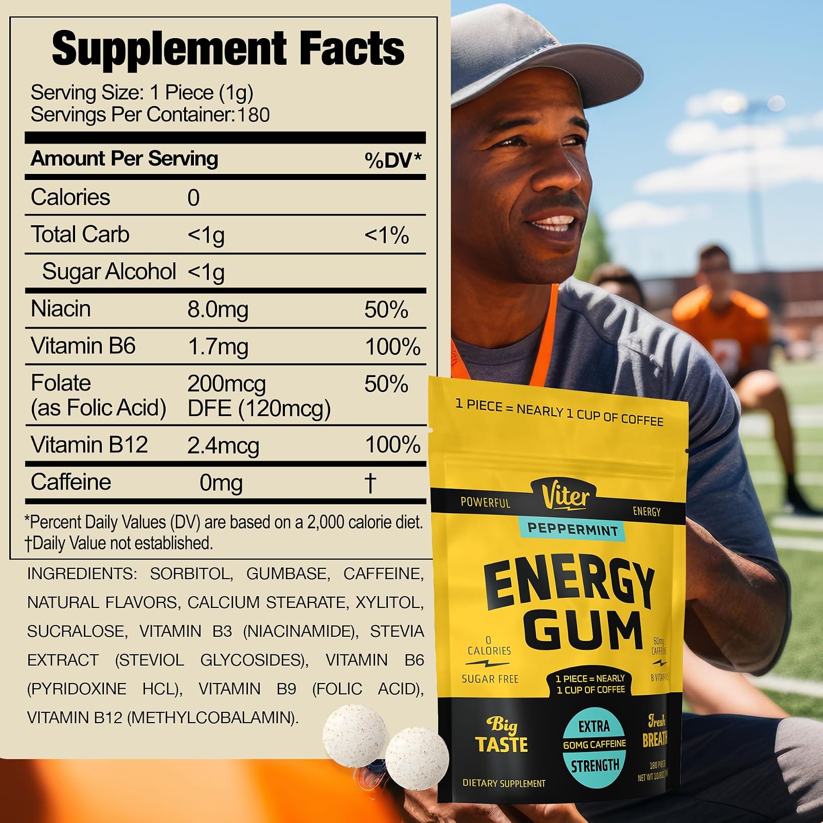 sugar-free peppermint gum for focus