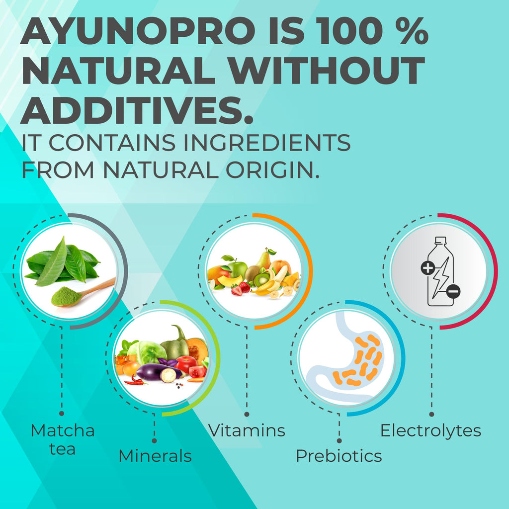 sugar-free pre workout supplement blend