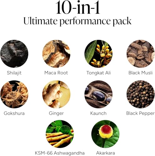 sugar-free shilajit gummies for wellness