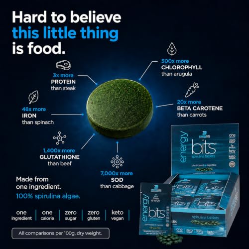 sugar-free spirulina for focus