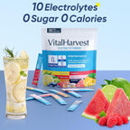 sugar free sports drink alternative
