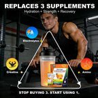 sugar free sports electrolyte mix