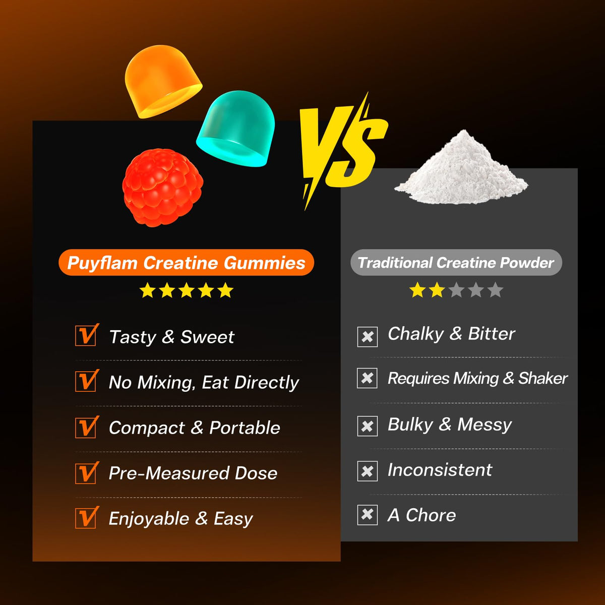 sugar free sports nutrition creatine