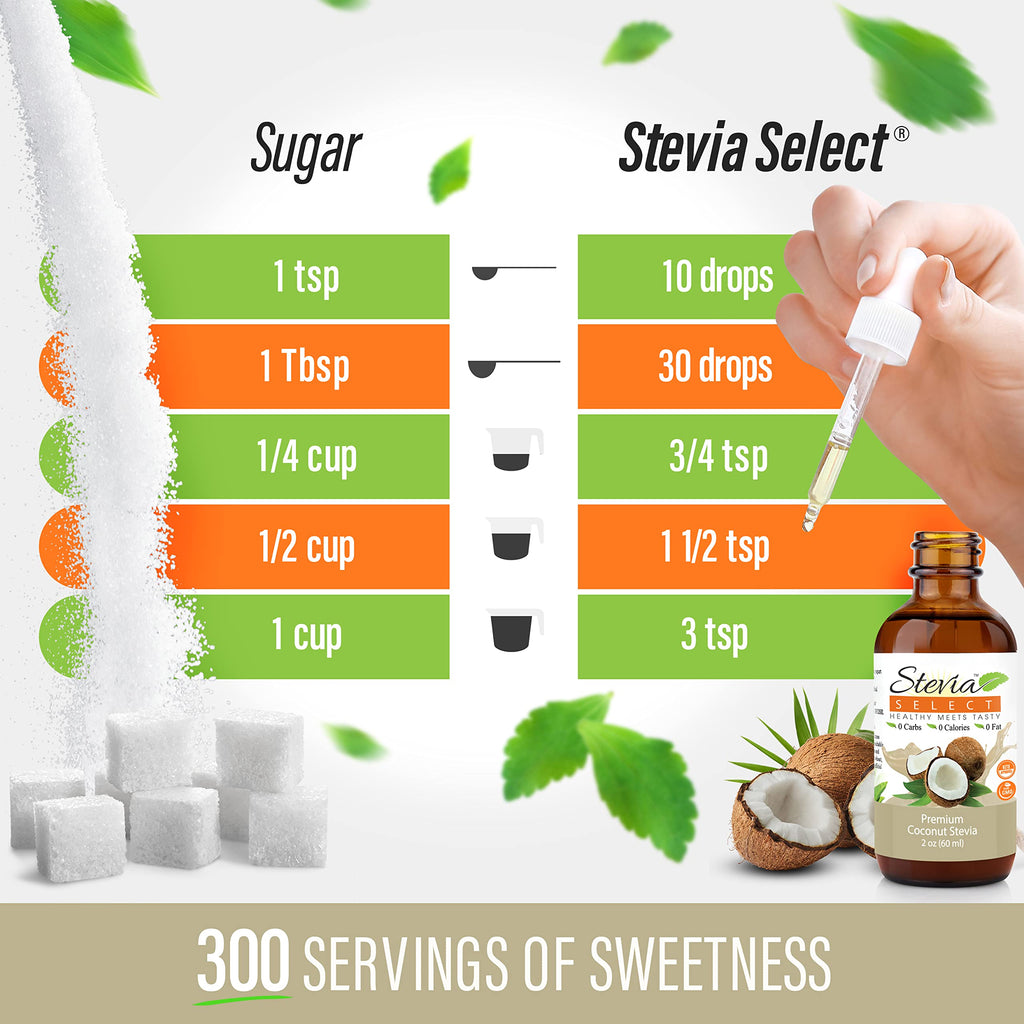 sugar-free stevia drops pack