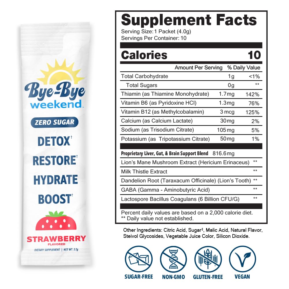 Sugar-free strawberry detox beverage