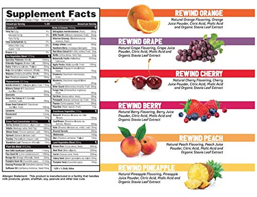 sugar free superfood for healthy lifestyle