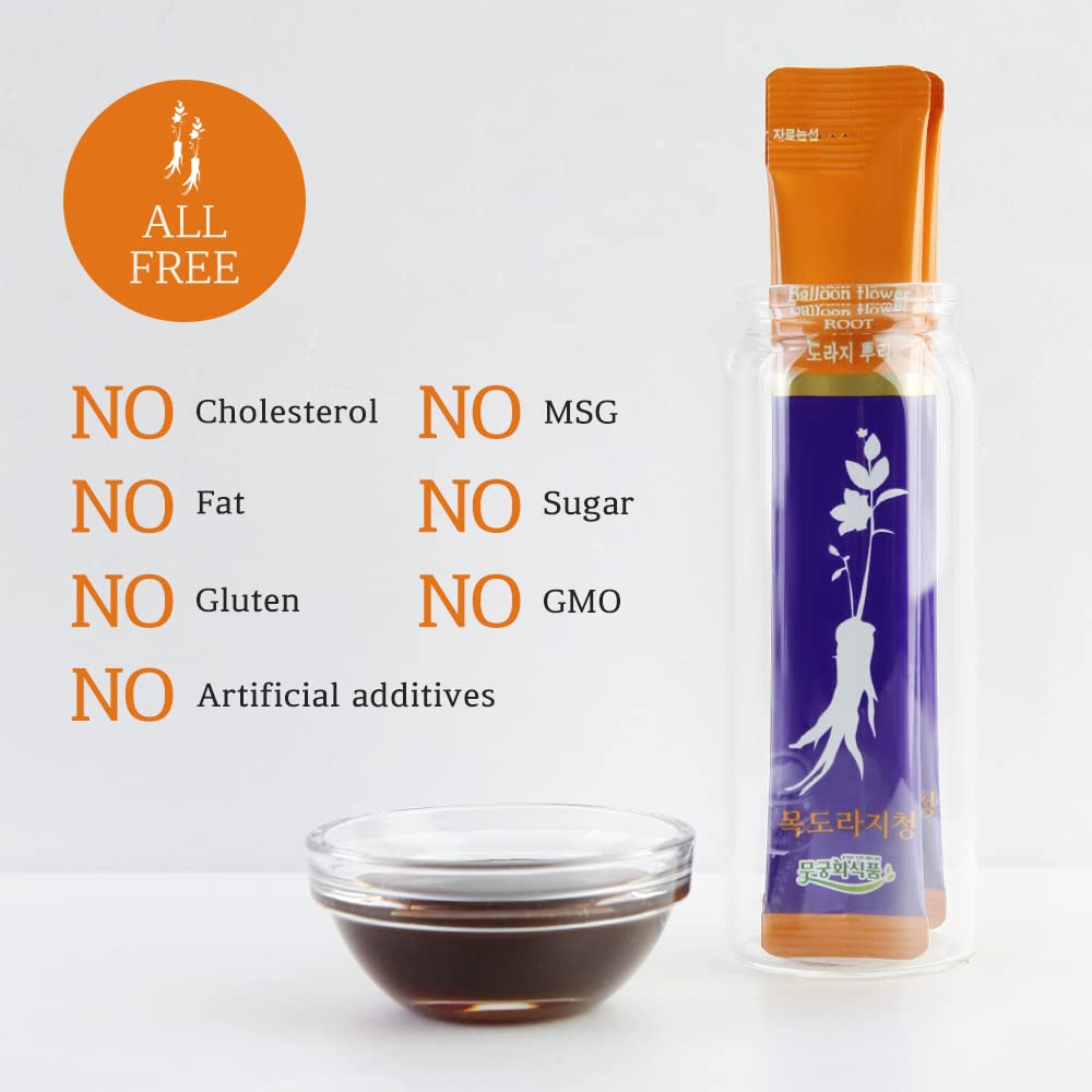 sugar free supplement for wellness