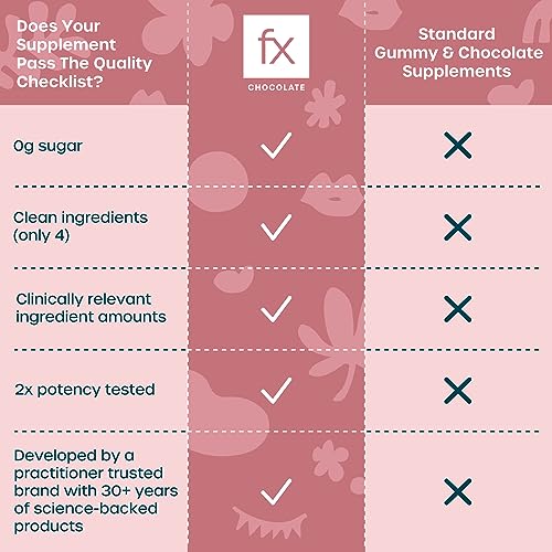 sugar-free supplements for glowing skin