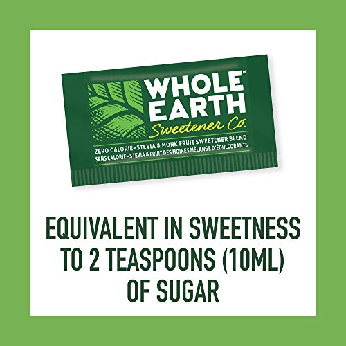 Sugar-free sweetener for beverages