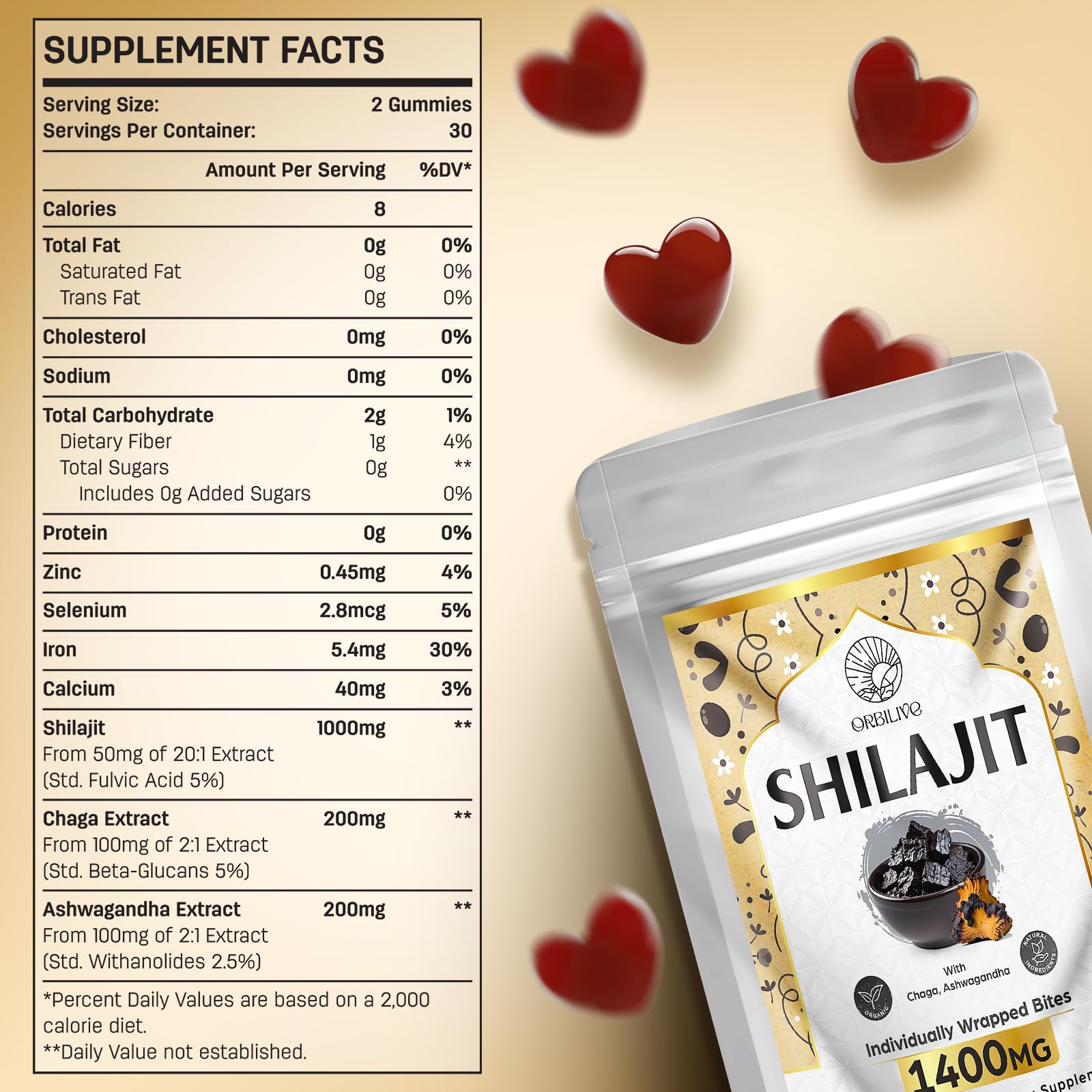 sugar-free trace minerals supplement