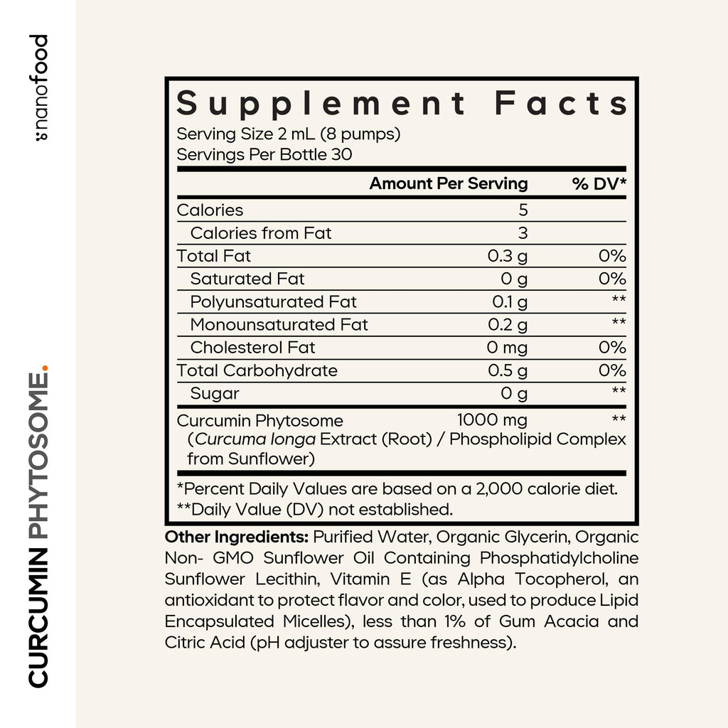 sugar-free turmeric curcumin drops