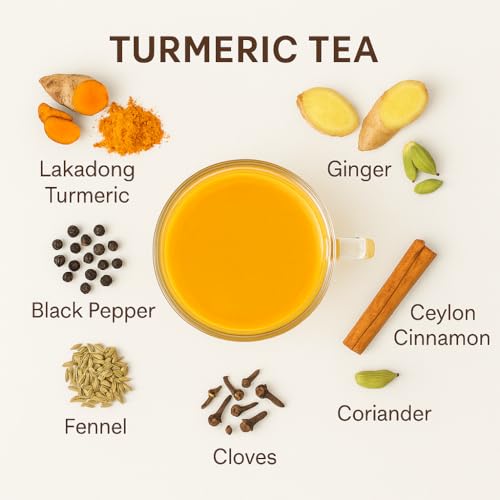 sugar free turmeric powder
