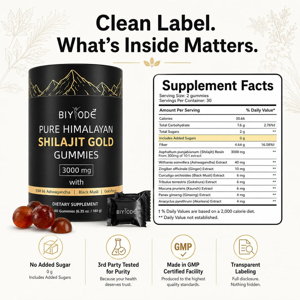 Sugar-free UltimaPeak shilajit gummies