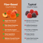 sugar free vitamin d3 supplement