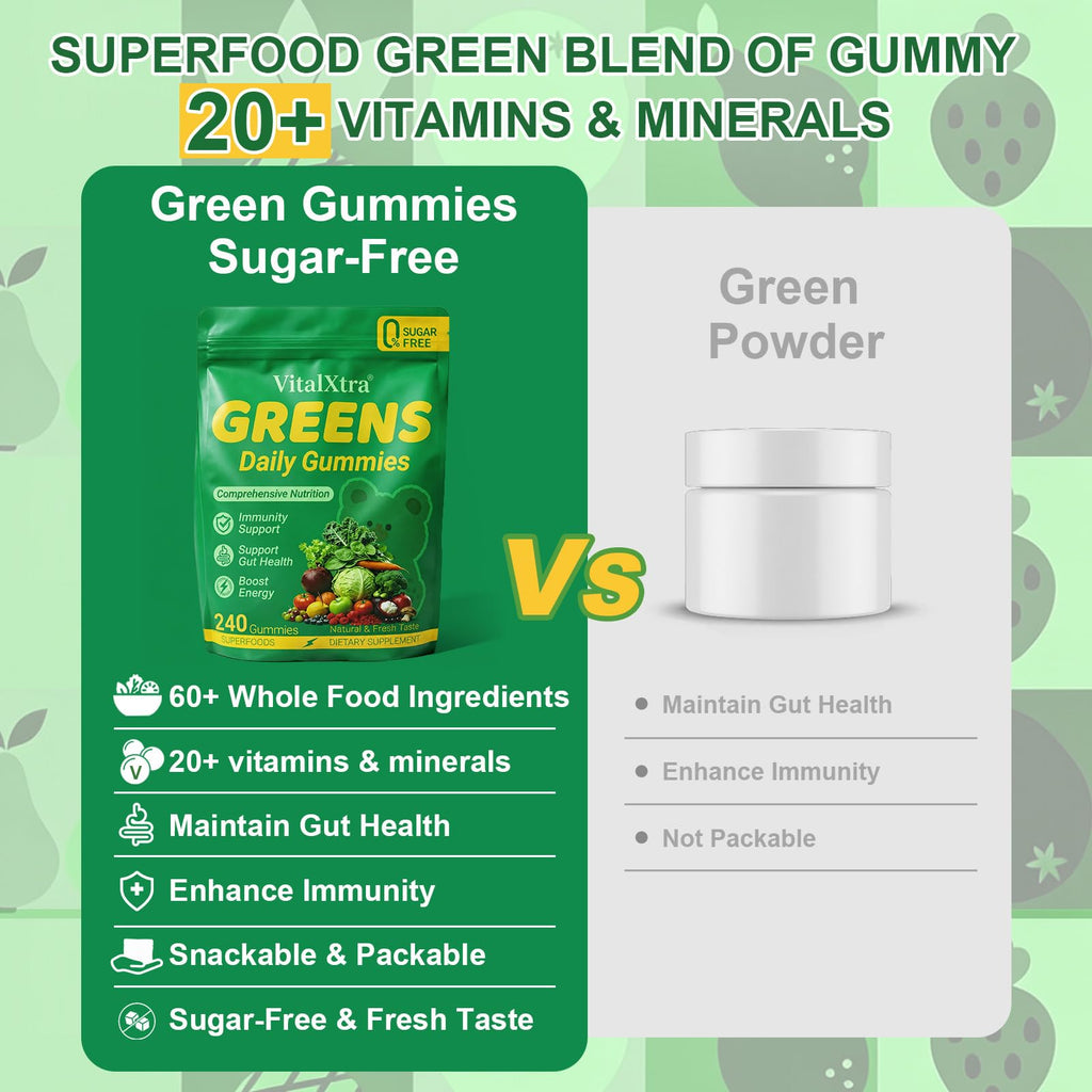 sugar-free vitamins for daily nutrition