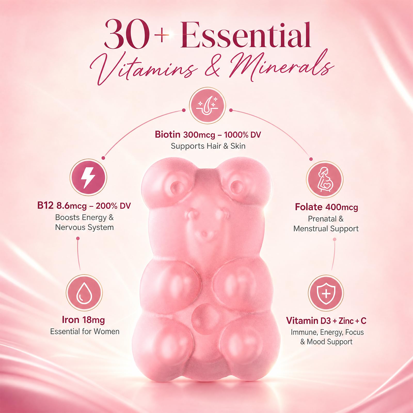 sugar free vitamins for daily wellness