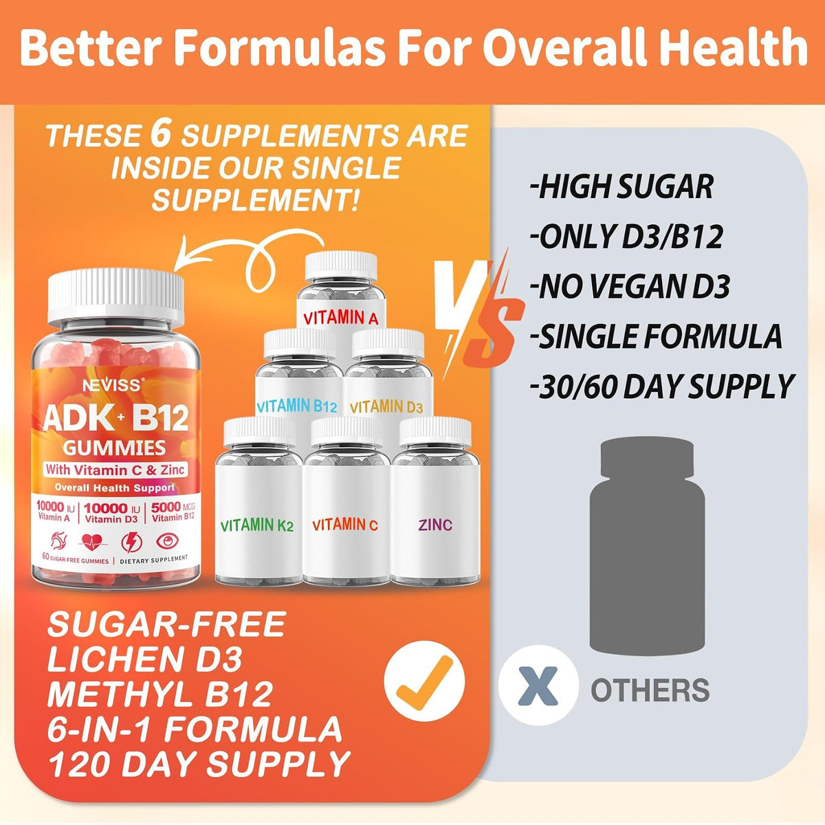 sugar-free vitamins for daily wellness