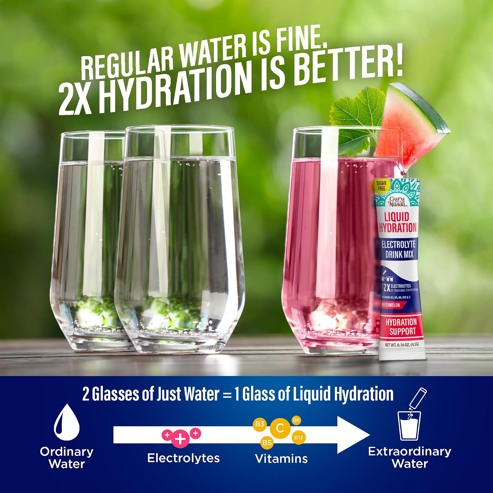sugar-free watermelon electrolyte beverage
