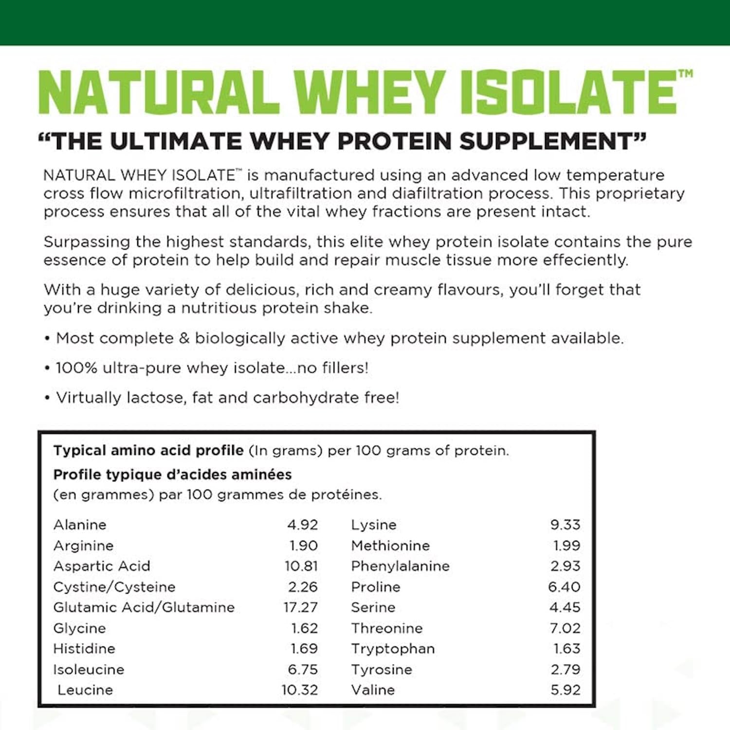 sugar free whey isolate