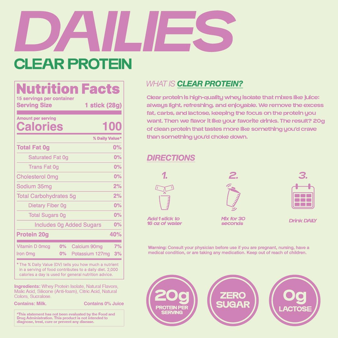 sugar-free whey protein option