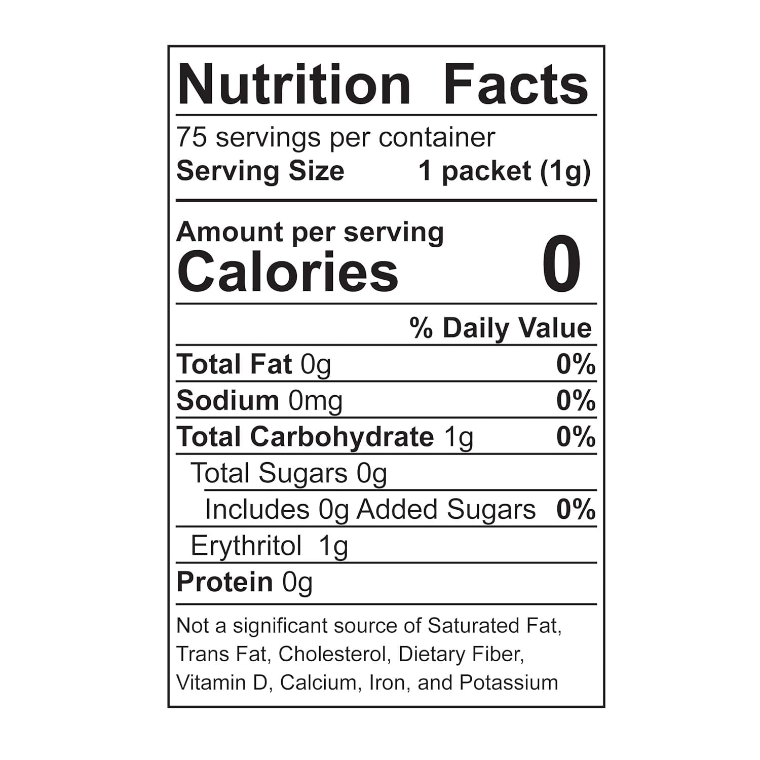 sugar substitute for weight management