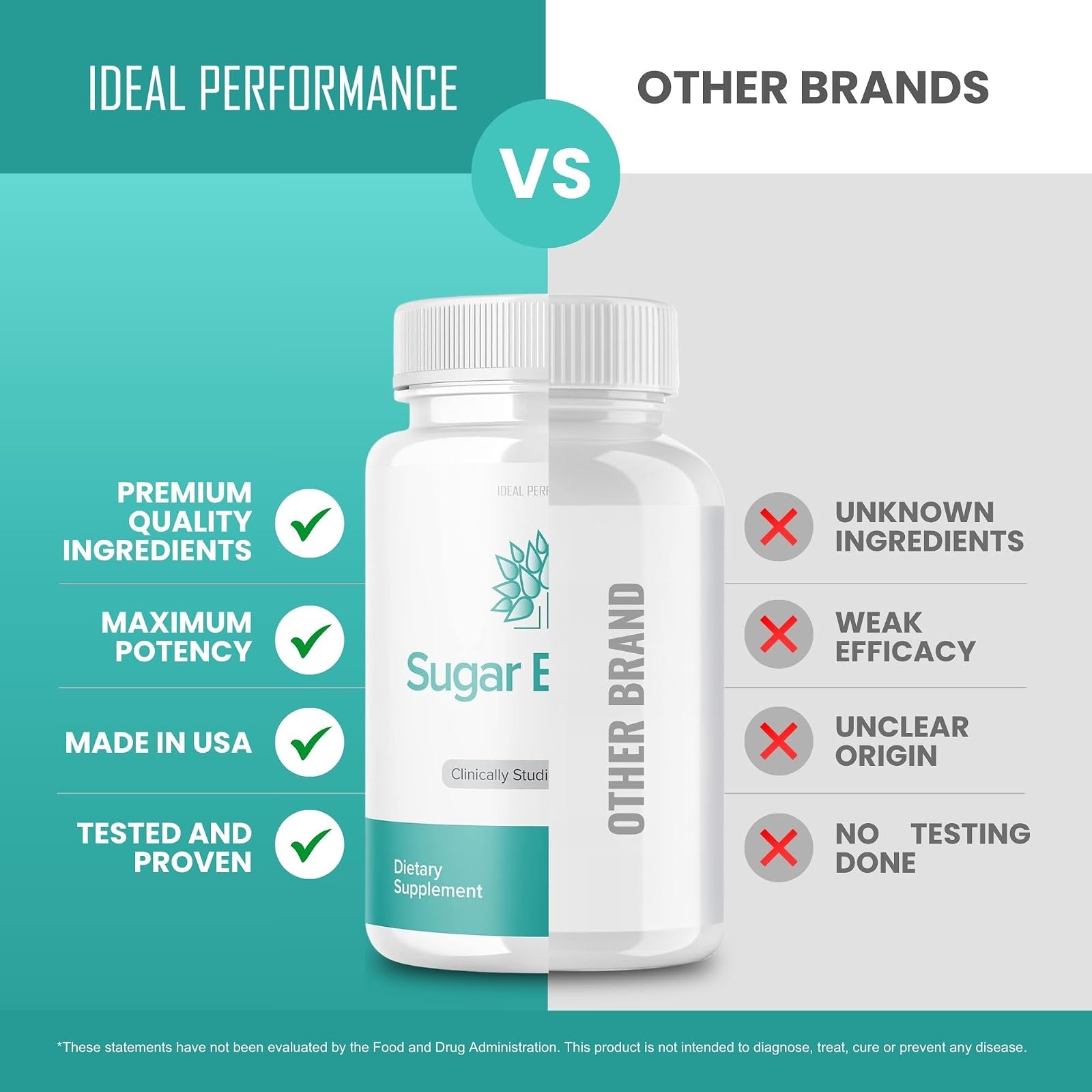 SugarBalance whole food multivitamin for seniors