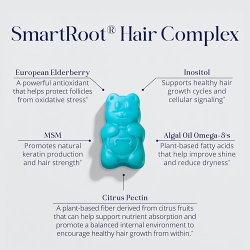 Sugarbear Hair Vitamin Gummy 6000 mcg
