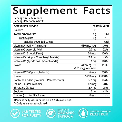 SugarbearPRO blended vitamin benefits
