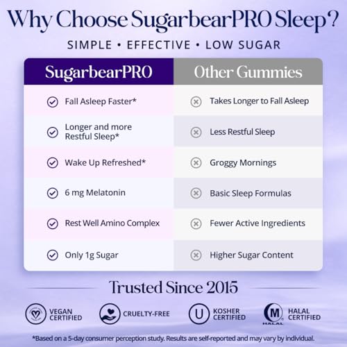 SugarBearPro sleep blend for sweet dreams