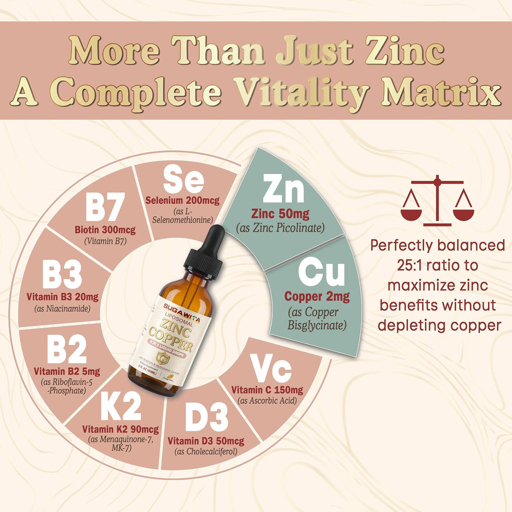 SUGAWITA Zinc Picolinate benefits