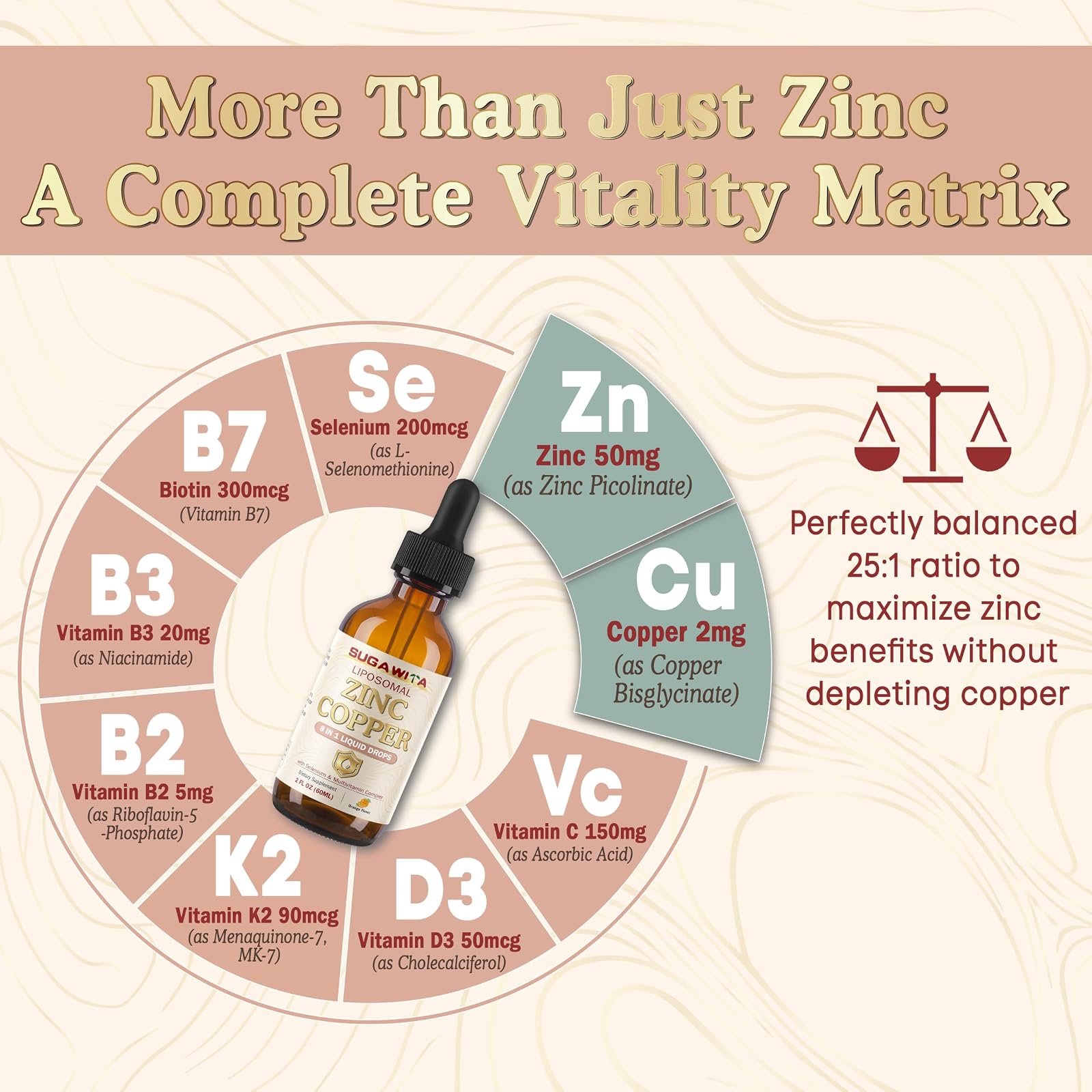 SUGAWITA Zinc Picolinate benefits