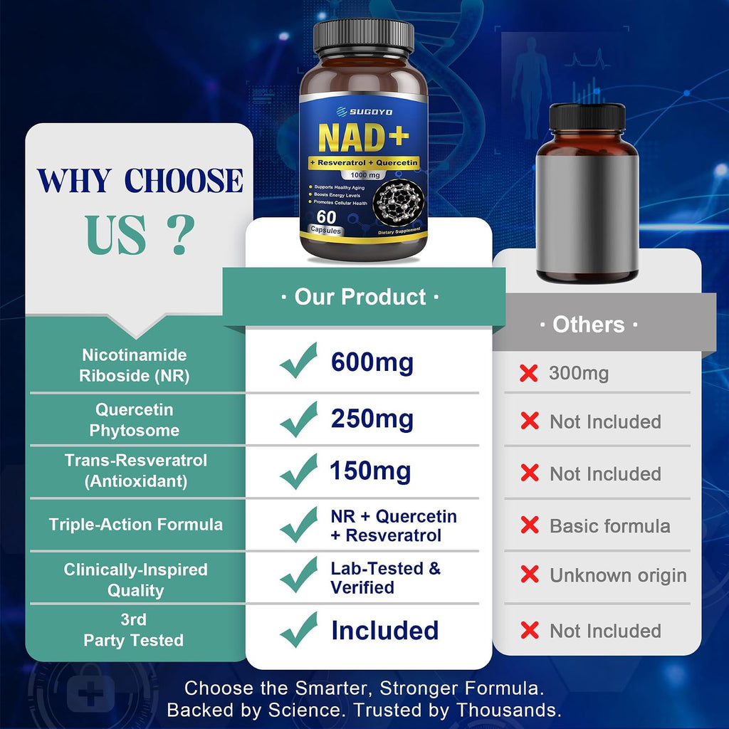 SUGOYO antioxidant capsules for wellness