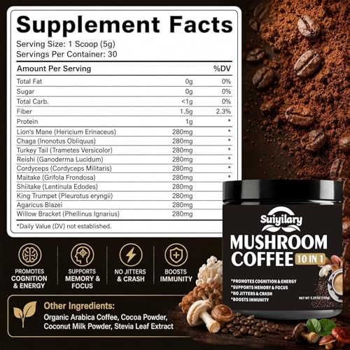 Suiyilary coffee blend for natural focus