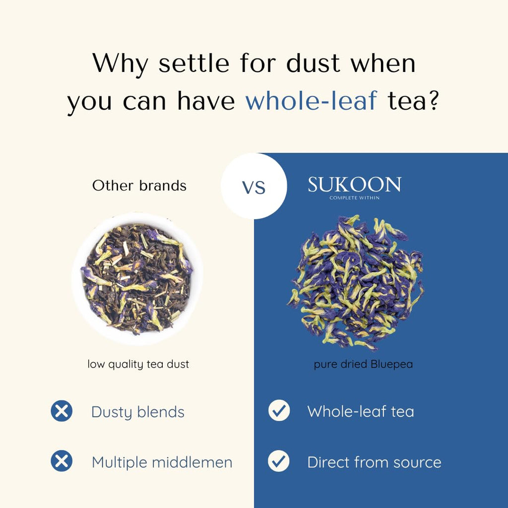 Sukoon loose leaf herbal tea