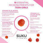 SUKU gummies for healthy growth