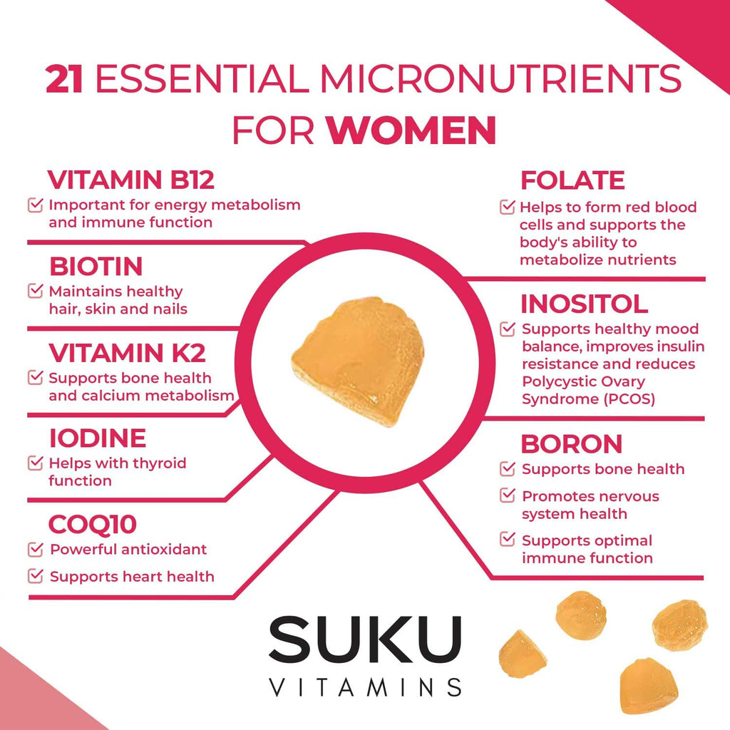 SUKU gummies for immune support