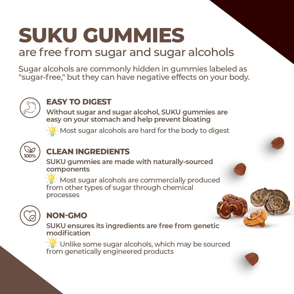 Suku mushroom gummies for healthy lifestyle