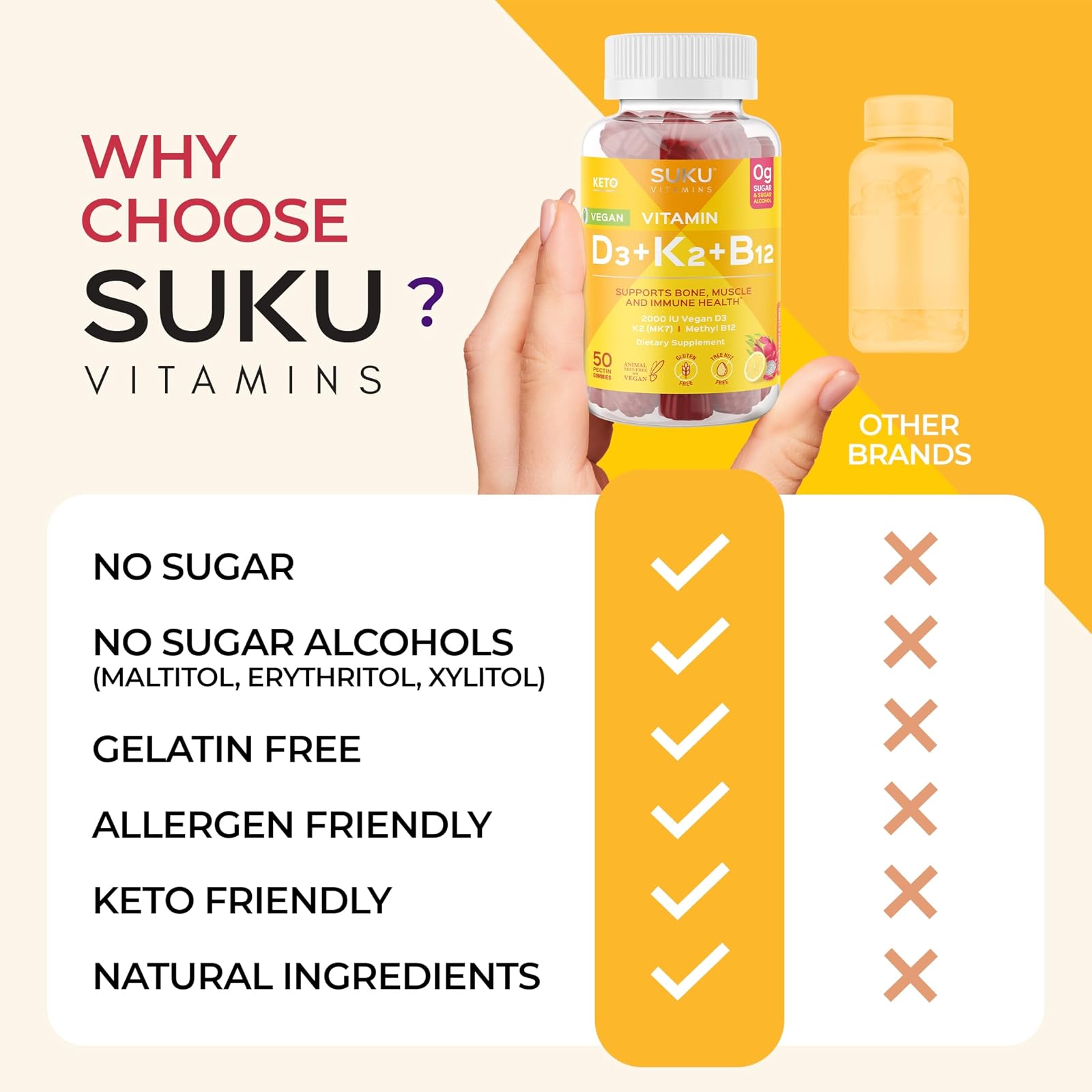 SUKU Vitamin D3 K2 B12 immune support