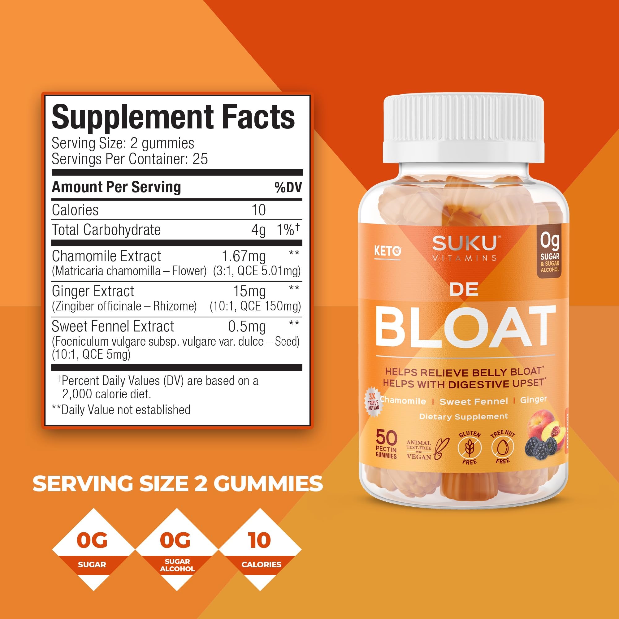 SUKU Vitamins for healthy digestion