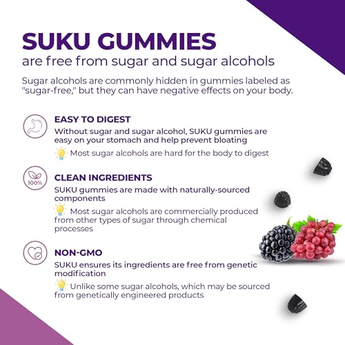 suku vitamins magnesium for kids