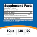sulforaphane glucosinolate multivitamin capsules
