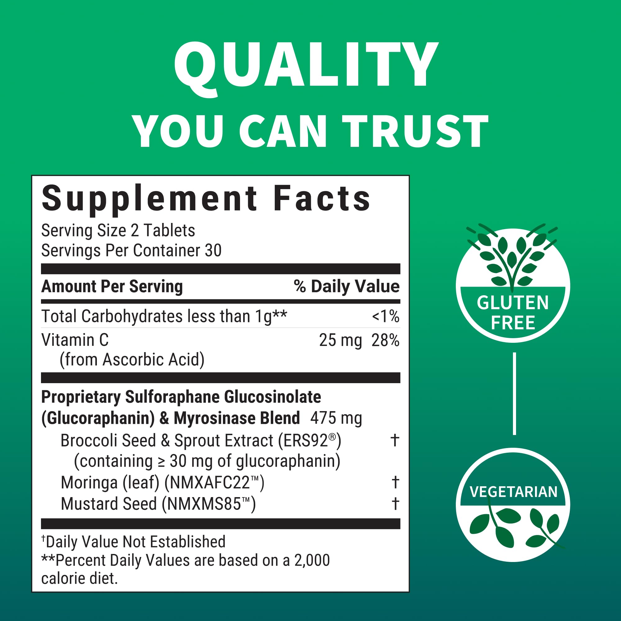 sulforaphane health benefits