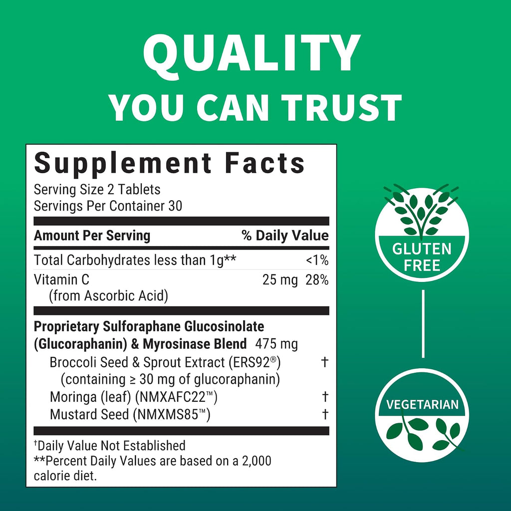 sulforaphane multivitamin for women
