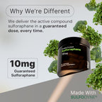 Sulforaphane multivitamins for health