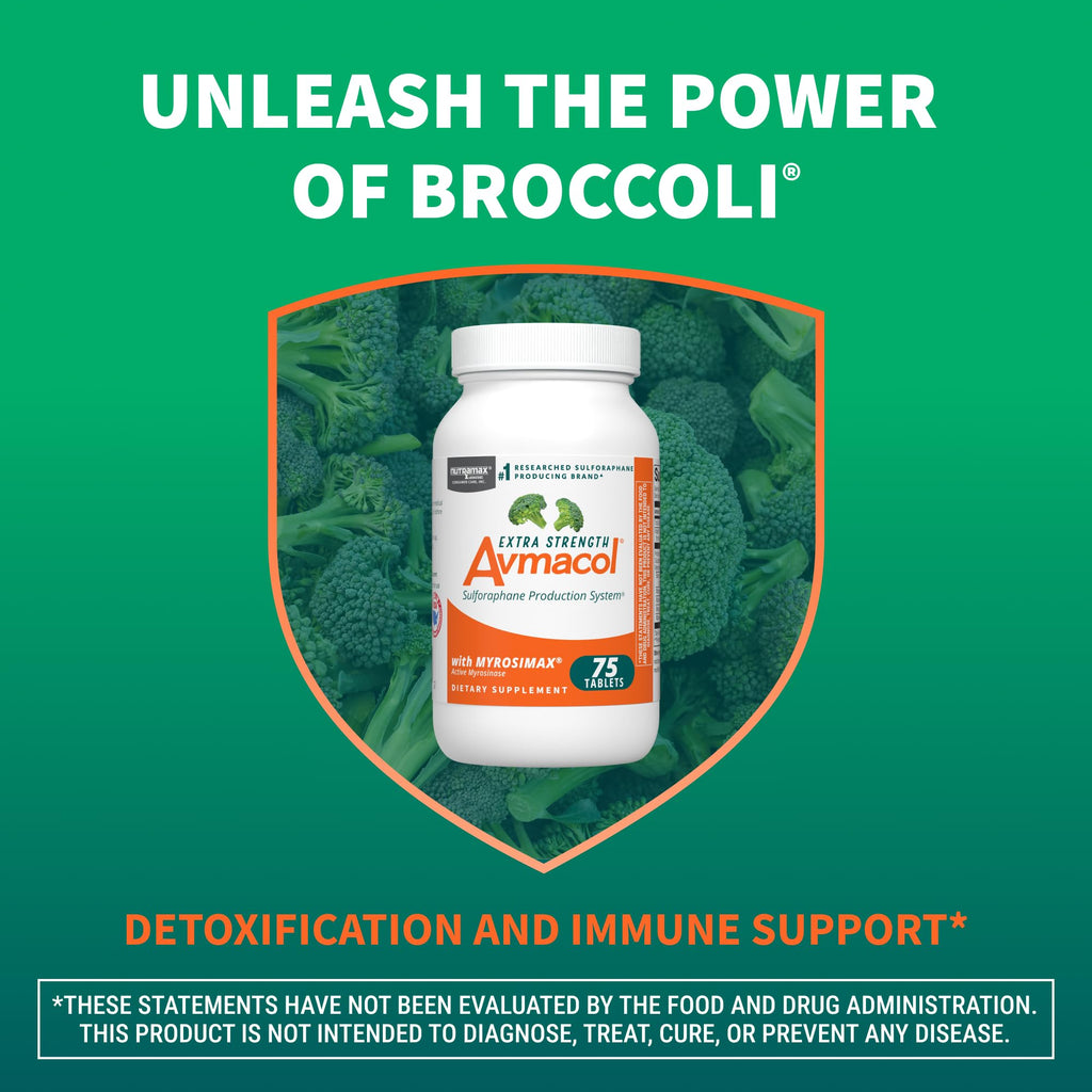 sulforaphane supplement for wellness