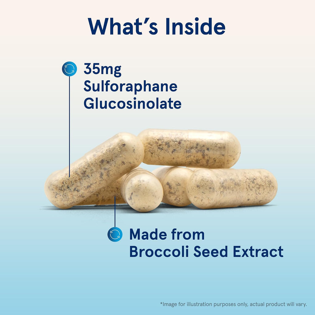 sulforaphane support for wellness