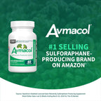 sulforaphane tablets for health