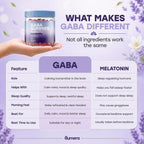 Sumera GABA gummies for anxiety