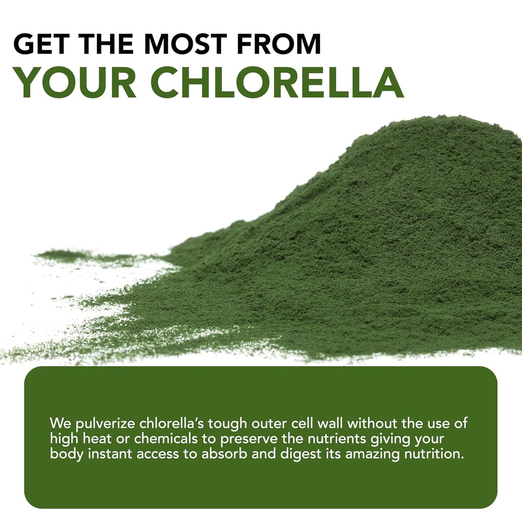Sun Chlorella 5000 IU vitamin D