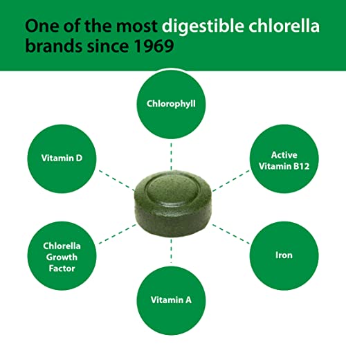 Sun Chlorella for bone health